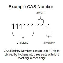 Chemical CAS | Spectrum Chemicals